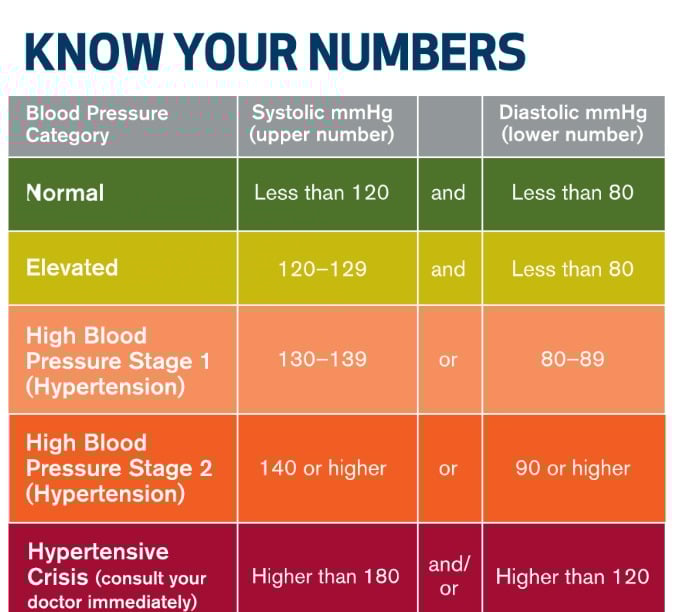 911557_HubInfographic_BP