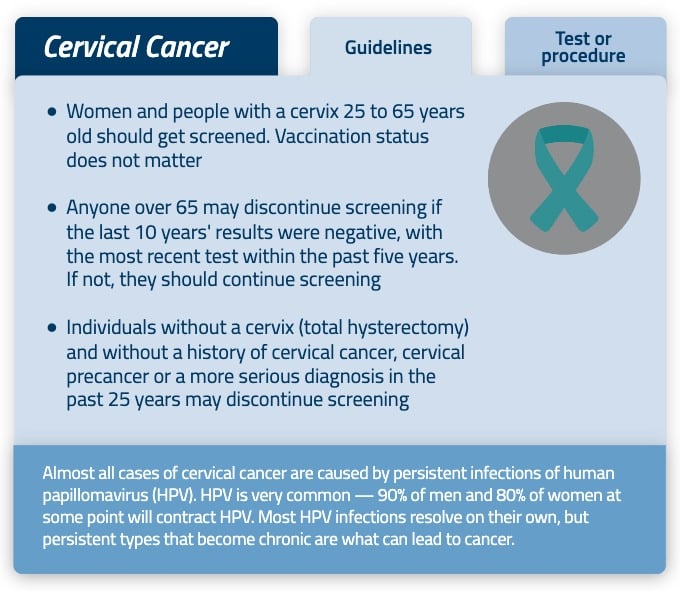 1604400_HubInfographic_CancerScreenings_Cervical