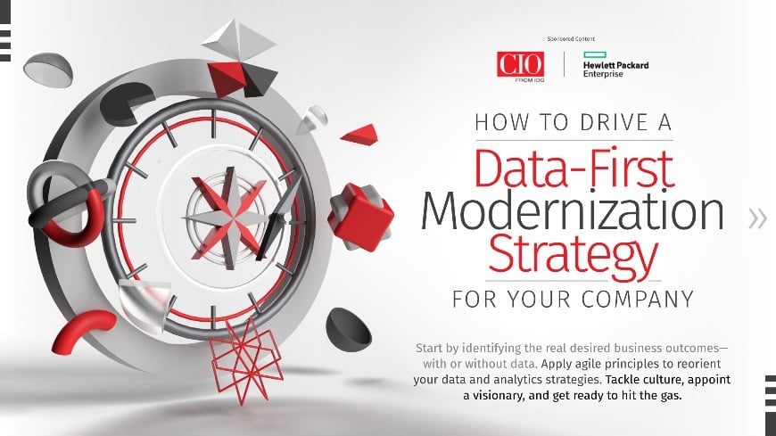 Data First Modernization Strategy