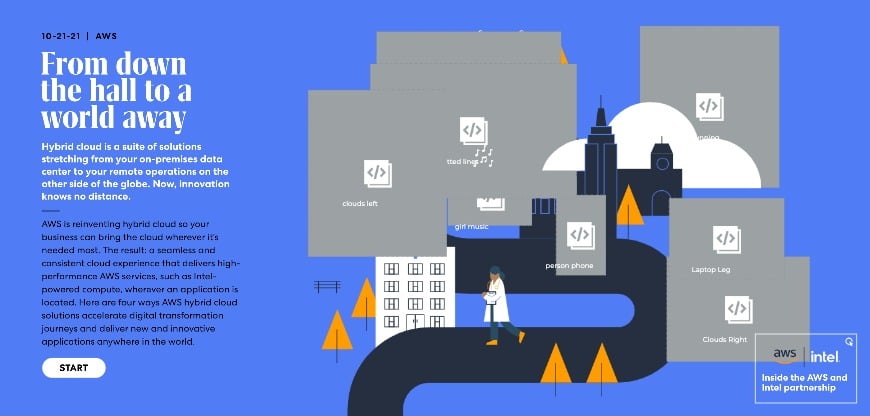 AWS Infographic Standalone