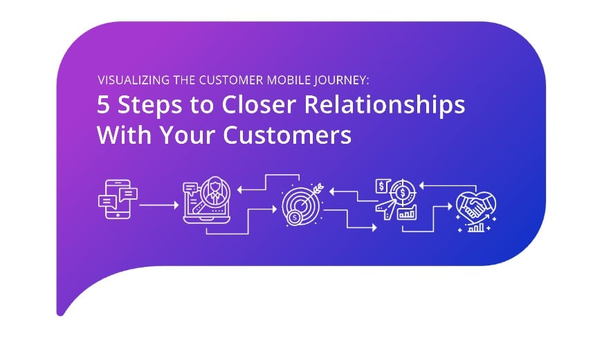 Visualizing The Customer Mobile Journey