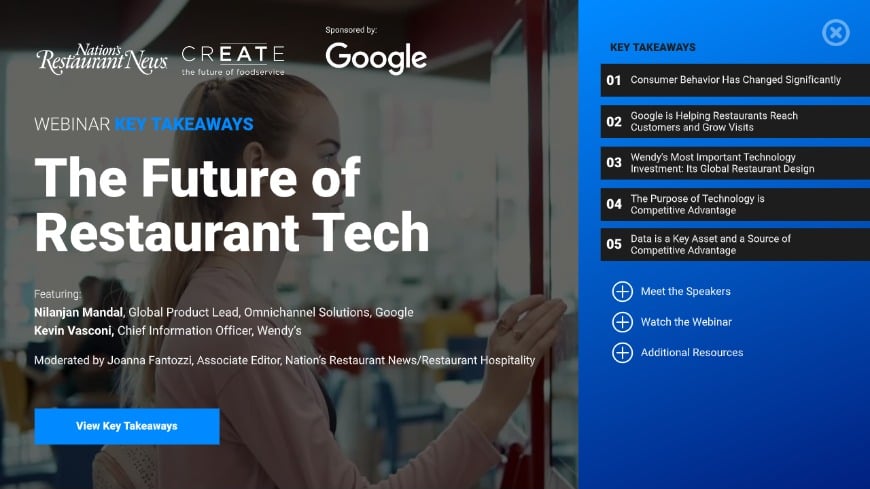 The Future of Restaurant Tech