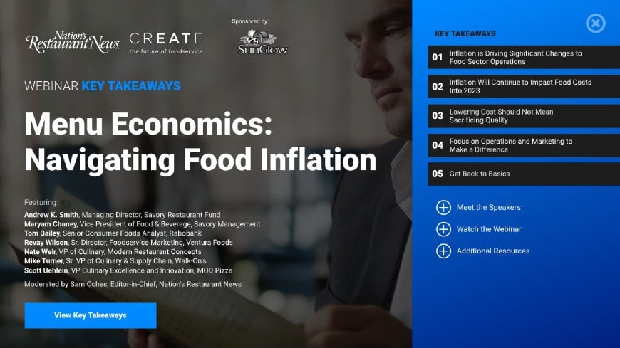 Menu Economics: Navigating Food Inflation
