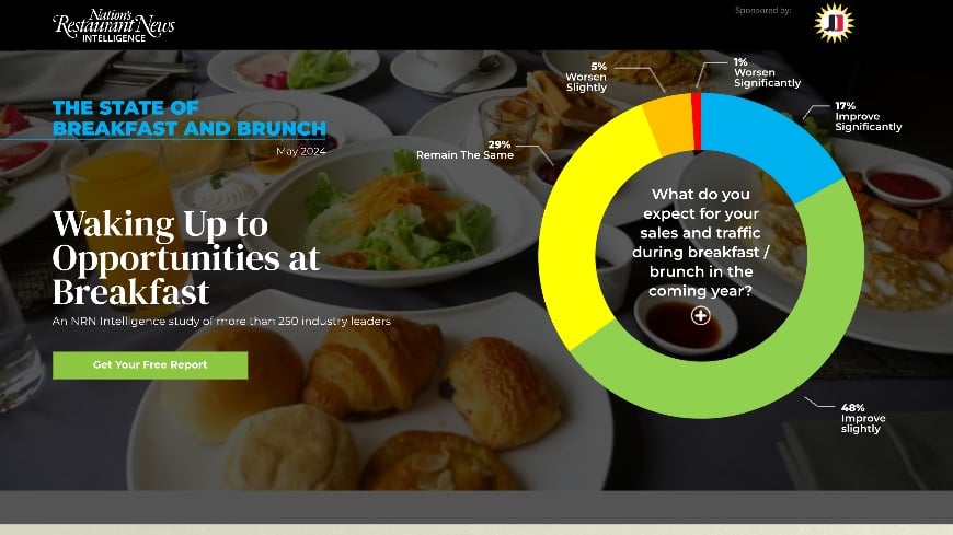 Waking Up to Opportunities at Breakfast