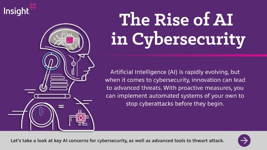 The Rise of AI in Cybersecurity