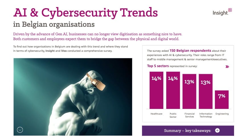 BELGUIM_AI & Cybersecurity Trends Inforgraphics_JJ_MKT7042_2840462