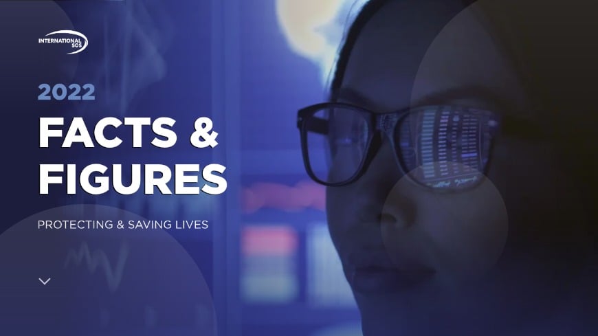 International SOS Facts & Figures 2022