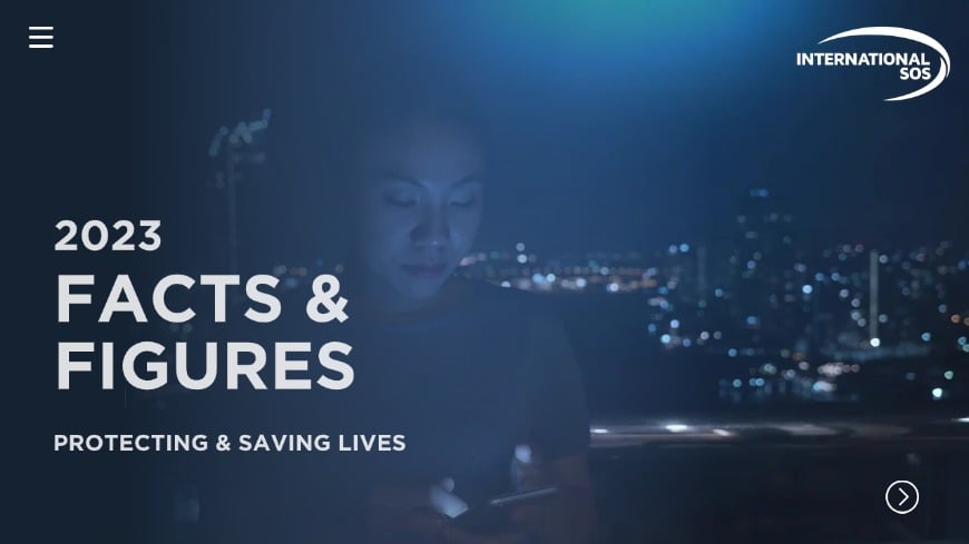 Facts & Figures 2023