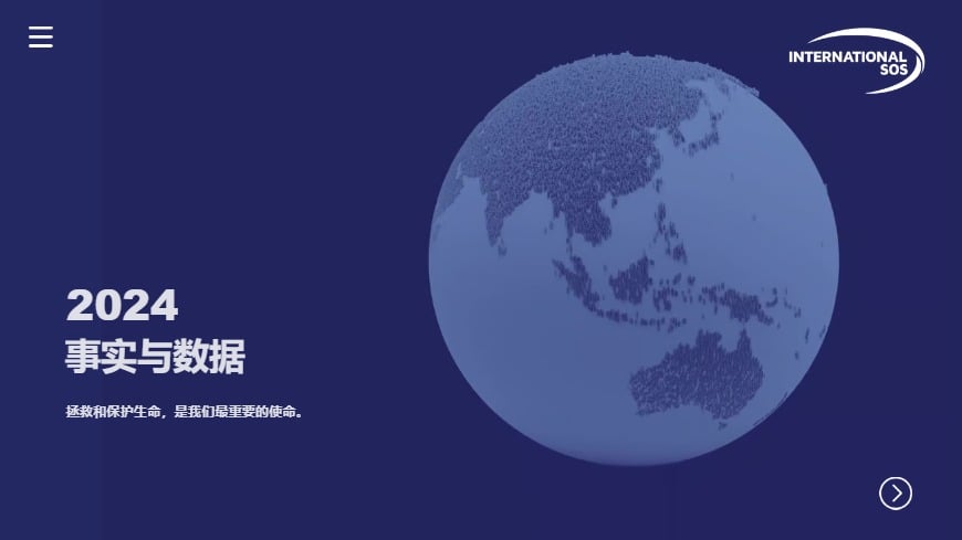 Chinese Facts & Figures 2024