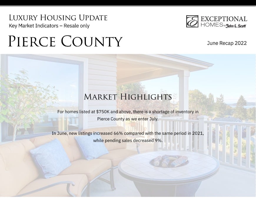 Luxury Housing Update Pierce County