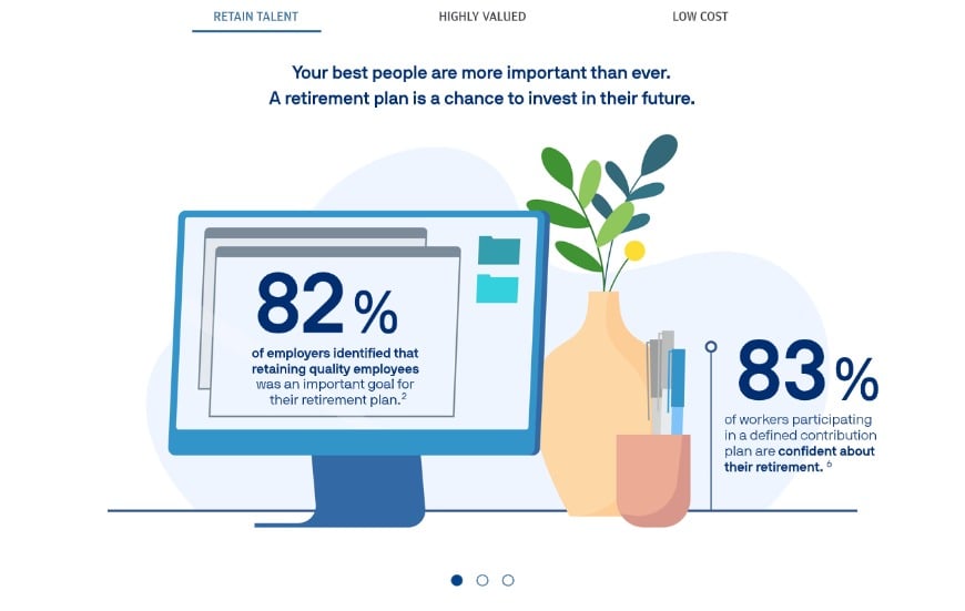 401k Education Carousel