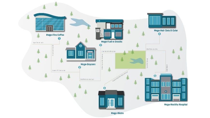 Consolidated Megabank Town Map