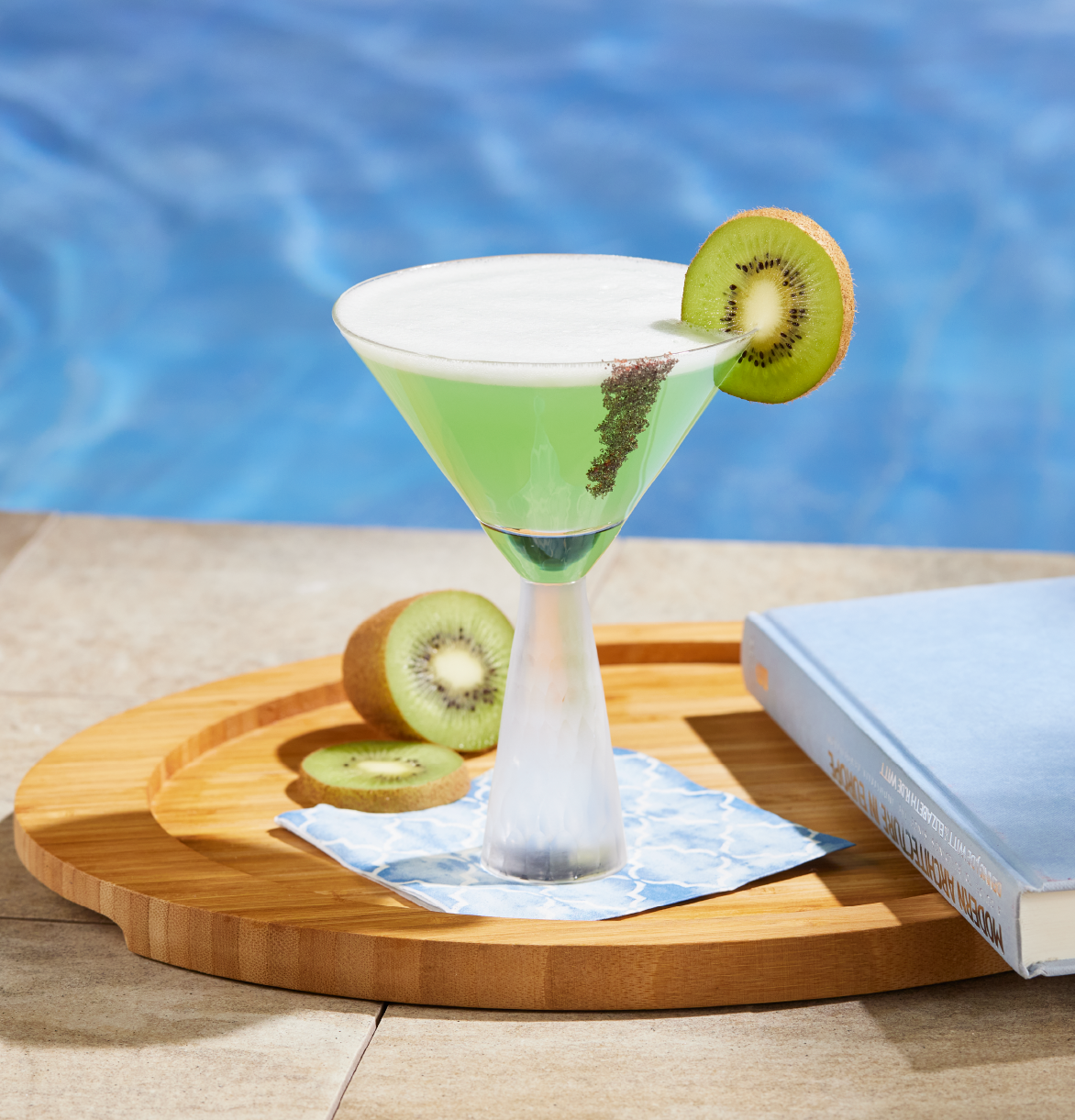 Kerry Coffee Timeline