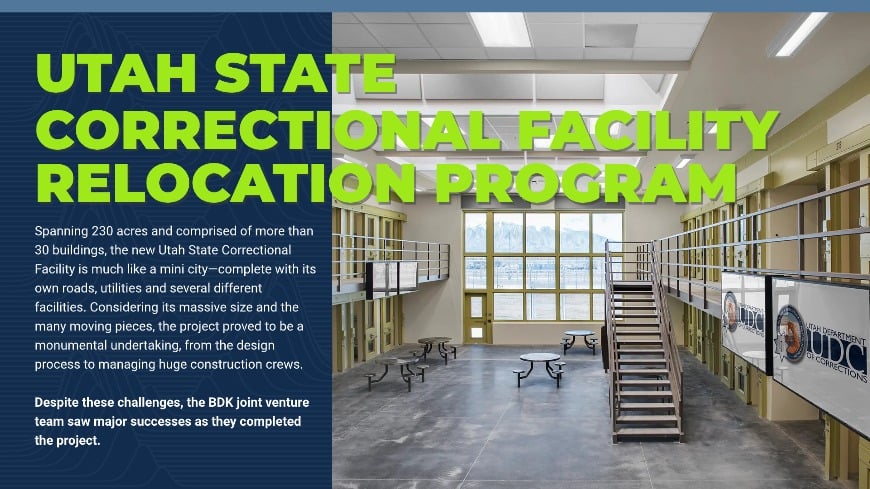 Utah State Prison Spotlight