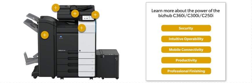 bizhub C360i C300i C250i Desktop