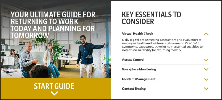 Return To Work Infographic