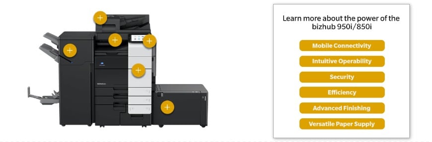 bizhub 950i
