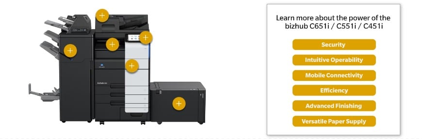 bizhub C651i / C551i / C451i Desktop