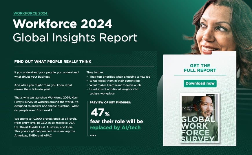 Global Workforce Survey 2024 - phase 1
