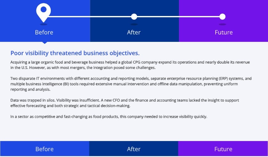 KPMG - Danone Client Story Microcontent