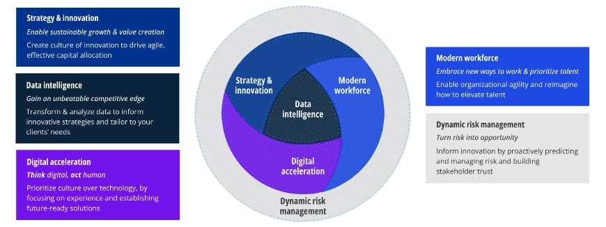 FoF-relaunch-graphic_v05