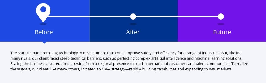 KPMG - Client Story Client transformation journey New talent ...