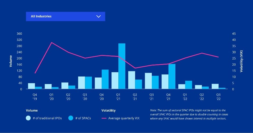 CMR Market Volatility Chart (Desktop + Mobile) v1