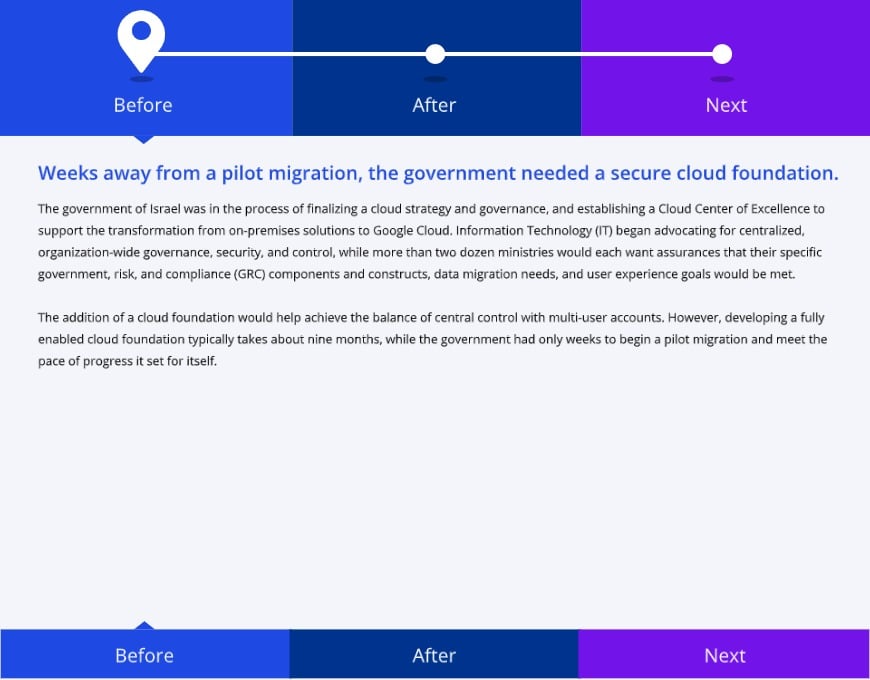 KPMG - Israel Client Story [V2]