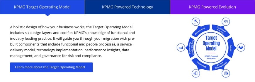 KPMG Powered Enterprise - IA Copy