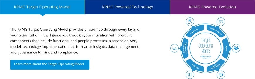 KPMG Powered Enterprise - IA