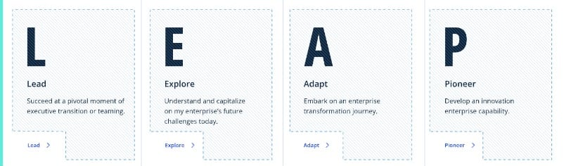 Ignition LEAP Module v1 (Desktop + Mobile) 944px W