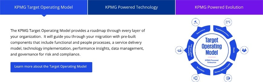 KPMG Powered Enterprise - IA