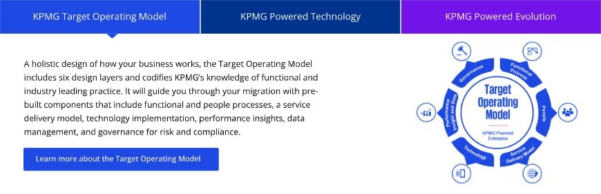 KPMG Powered Enterprise - IA