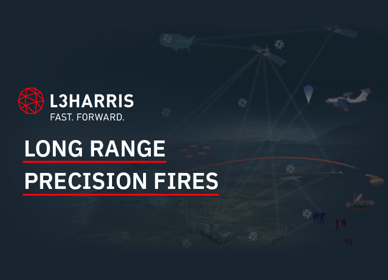 LRPF long range precision fire lrpf Integrating an Entire Theater of ...