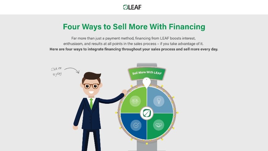 4 Ways To Sell More With Financing Infographic