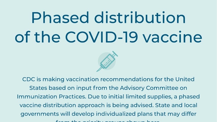 COVID-Vaccine-Phase 1 update