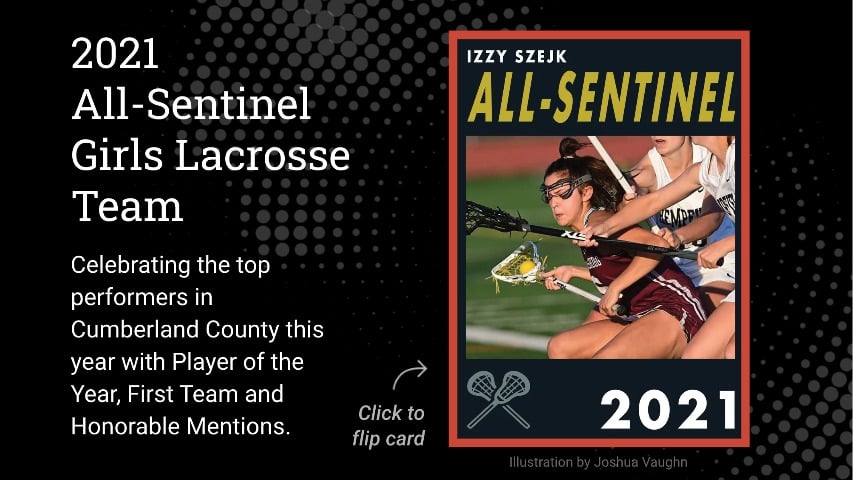 Player flip cards - girls Lacrosse-2021