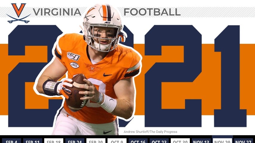 Virginia football 2021