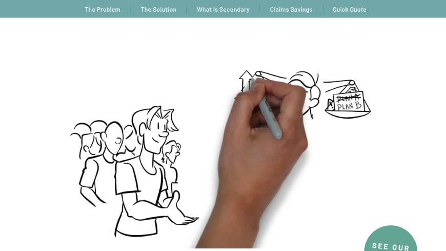 The Sample Company Group Landing Page