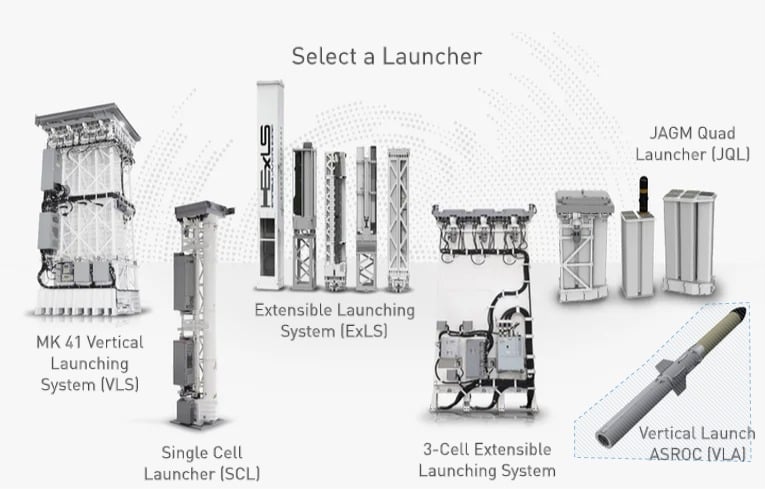 Naval Launchers and Munitions