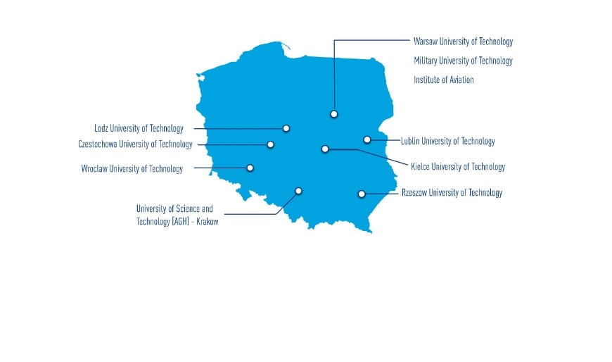Poland Presence - EN