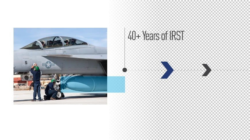 IRST 30th Anniversary Interactive Timeline