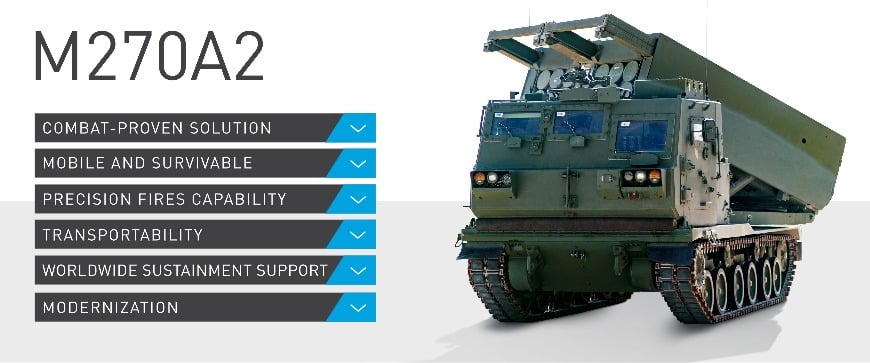 M270A2 Interactive