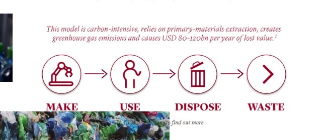 SPC strategy pg - Impact_EN