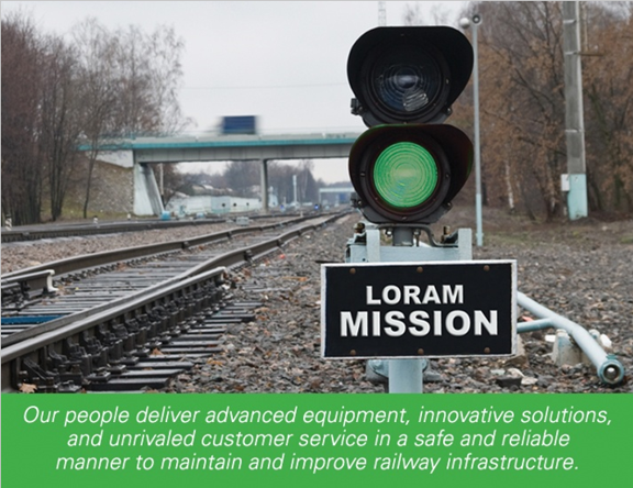 Loram Overview