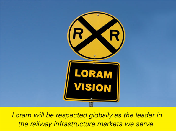 Loram Overview