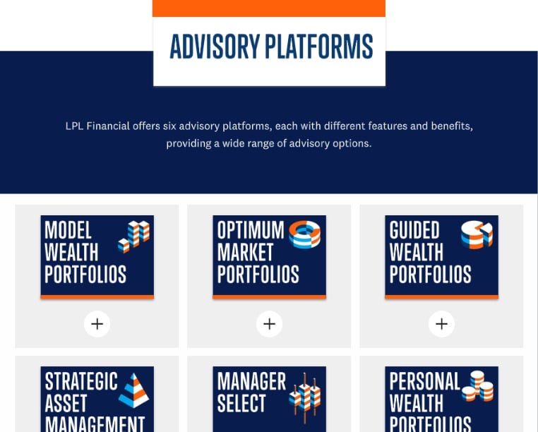 Advisory-Platform_Infographic_LPL_2021