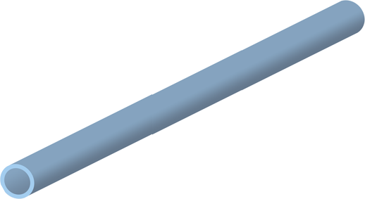 Industrial Experience