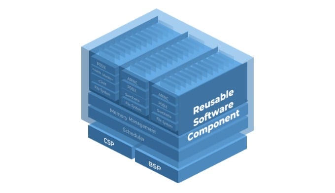 Exploded View LOS-178 (v_02?)