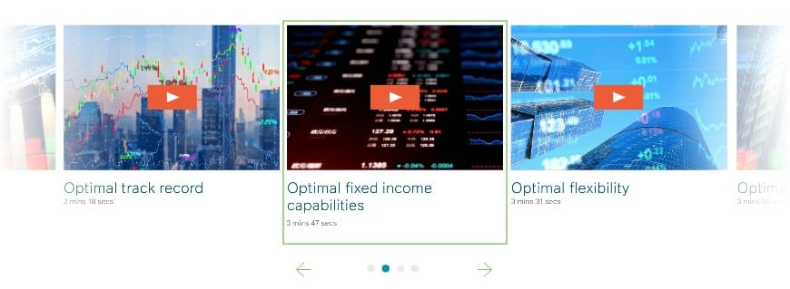 1005101 M&GINV OPIN Spotlight Page Ceros Component ASIA-HK -SG PROINV 06-23
